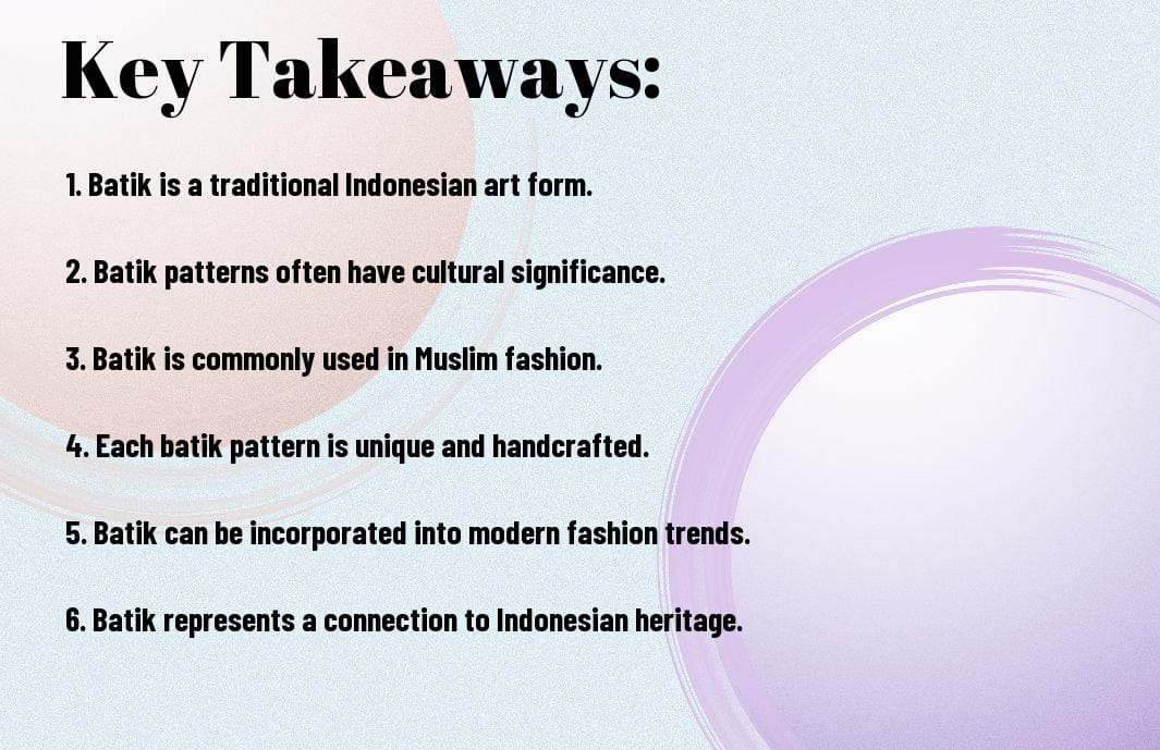 The Art of Batik in Muslim Fashion - FABULOUS Traditional Indonesian ...